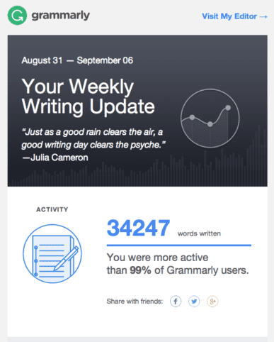 How to Deliver a Great Customer Experience with Recurring Emails