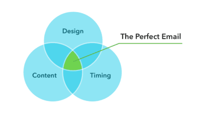 Data-Driven Ways to Personalize Product and Marketing Emails