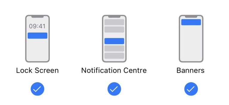 Mobile Push Notifications: Everything you need to know | Vero